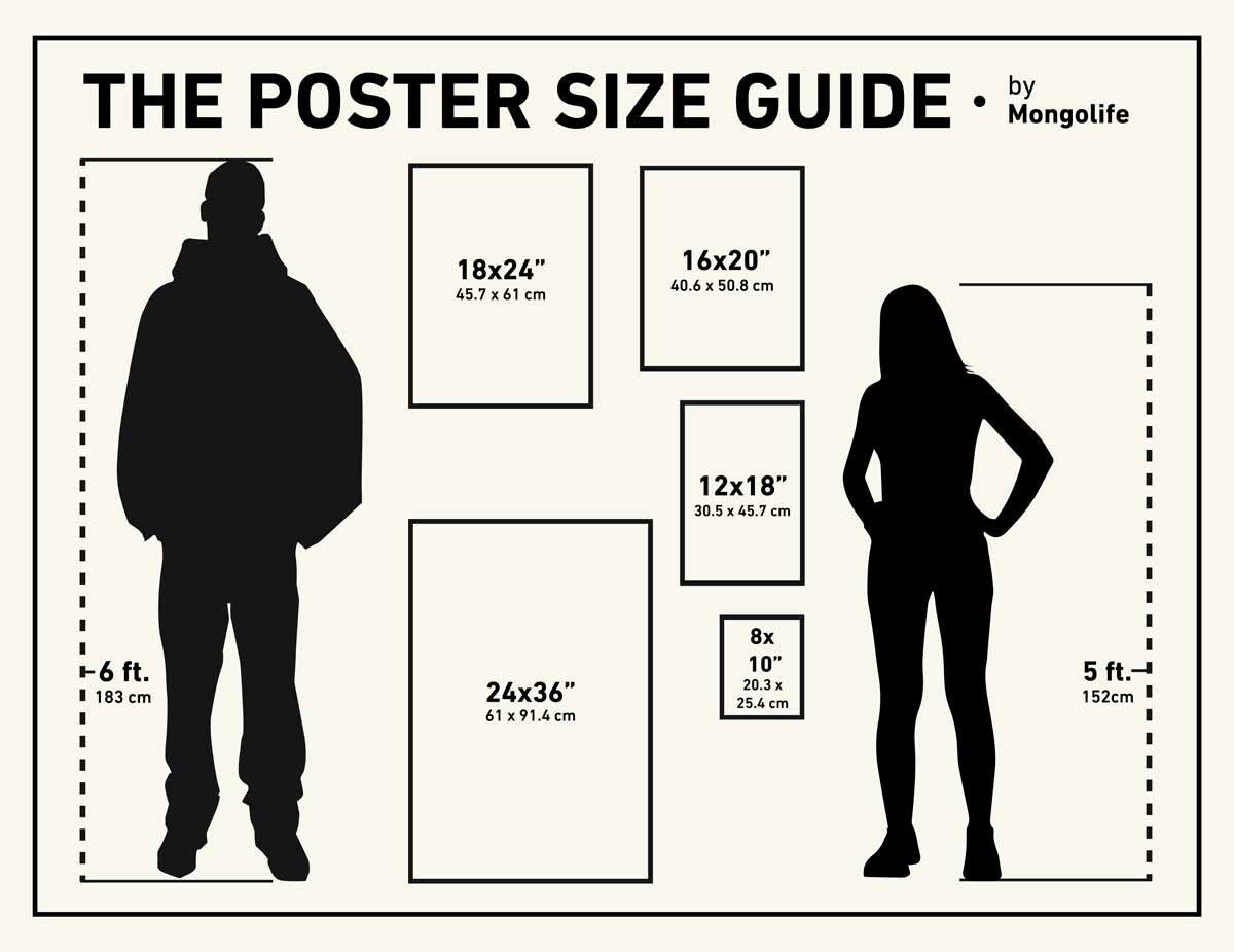 Printer Poster Size
